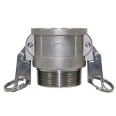 Camlock Fittings – Camlock Couplings – Cam and Groove Fittings